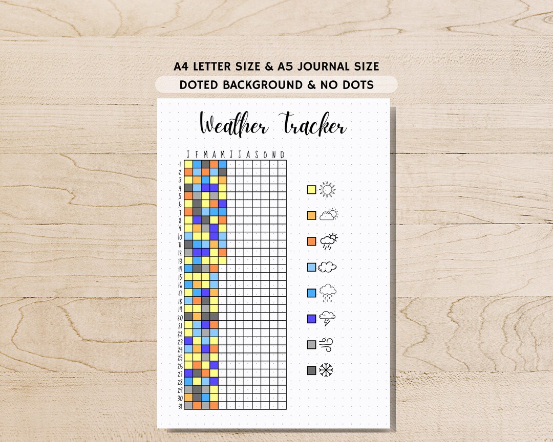 Weather Tracker - PRINTABLE Journal Page -- Planner Page - Yearly ...