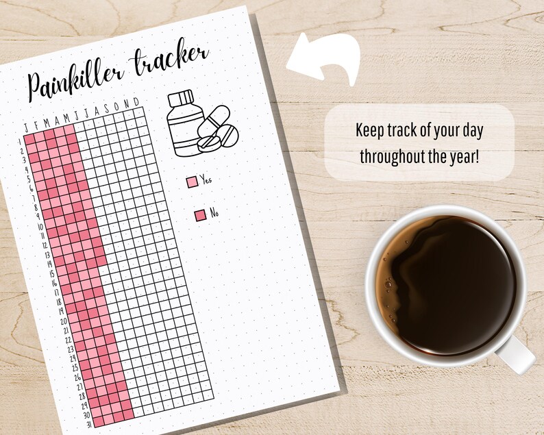 Painkiller Yearly Tracker - PRINTABLE Journal Page - Medication Tracker ...