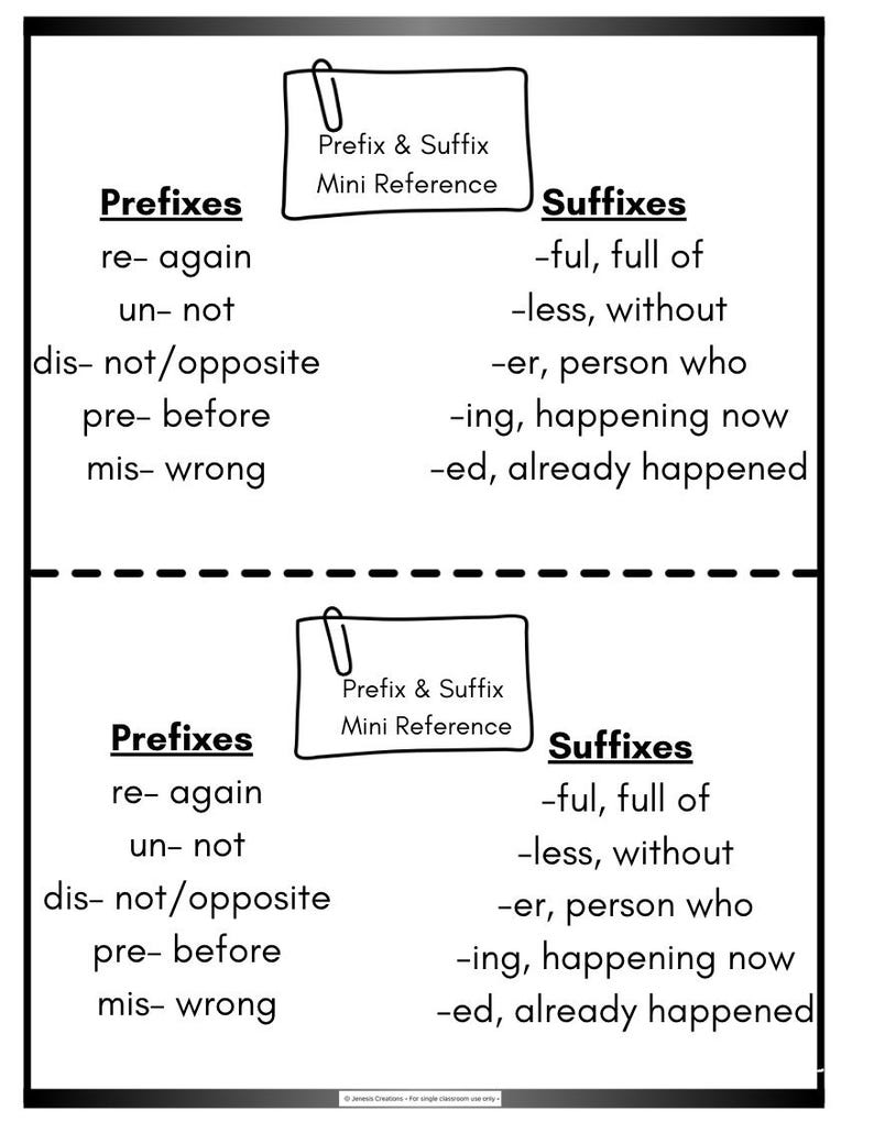Prefix and Suffix Worksheets 3rd Grade Vocabulary Practice Word Work ...