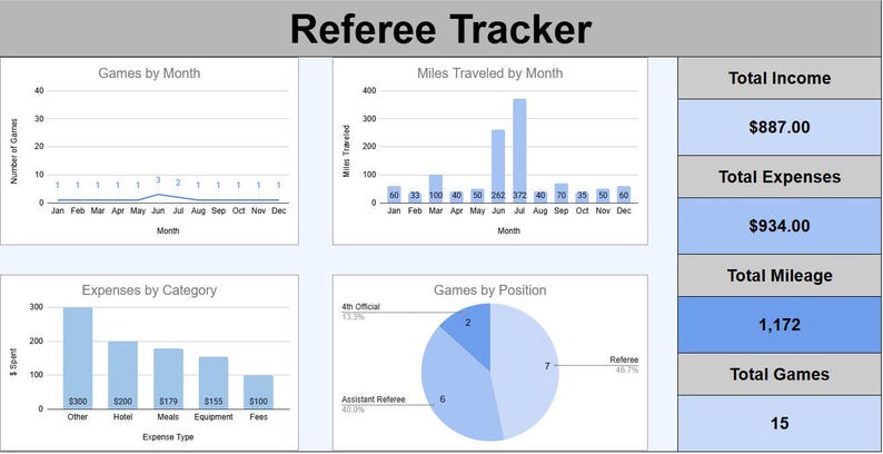 Referee Income and Game Tracking Template - Etsy
