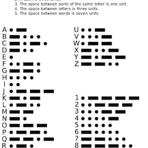 Couples Morse Code Rings, Couple's Rings, Initials Rings for Couples ...