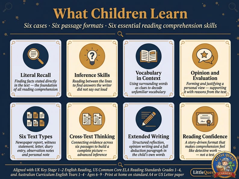 Reading Comprehension Printable Kit | Kids Mystery Story Inference ...
