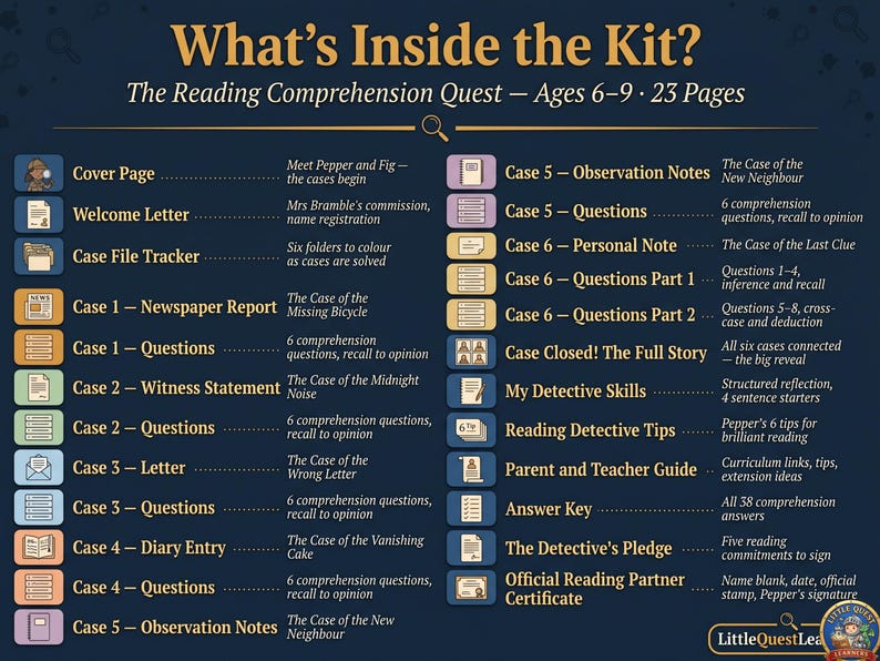 Reading Comprehension Printable Kit | Kids Mystery Story Inference ...
