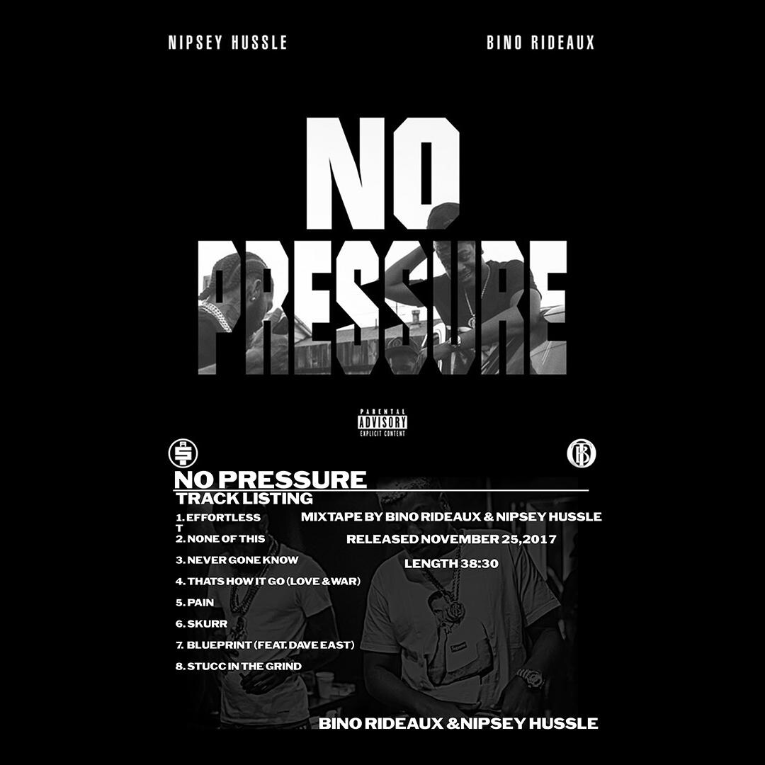 Nipsey Hussle Poster, No Pressure Tracklist, Instant Download, Digital ...