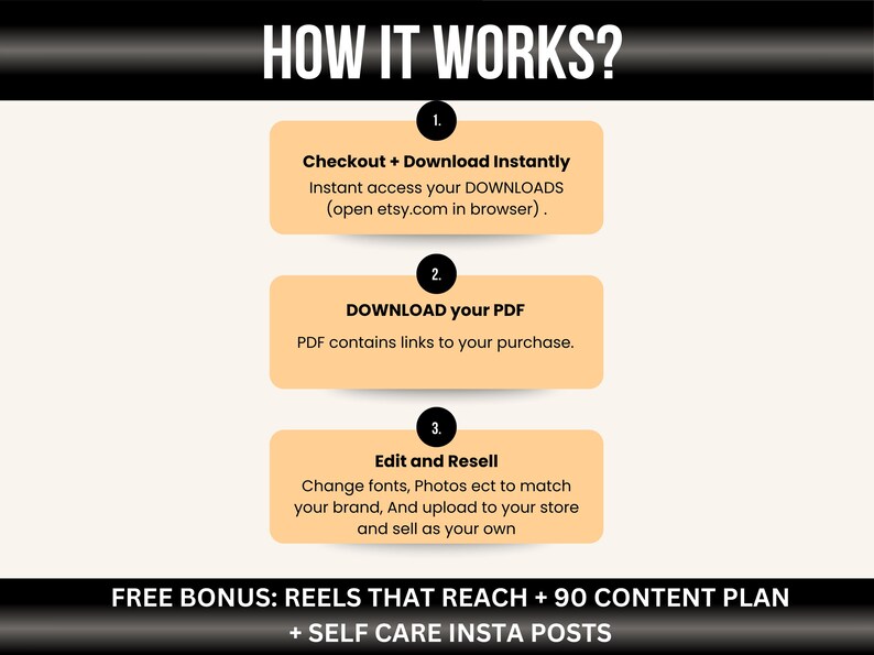 Luxury Faceless Reels | 1100+ Instagram Videos, Canva Editable (PLR MRR ...