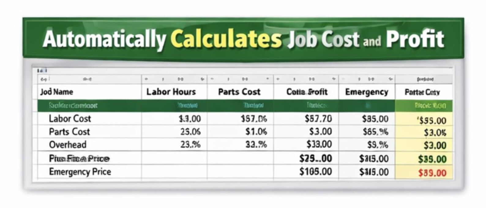 HVAC Flat Rate Pricing Calculator Spreadsheet for Job Costing Profit ...