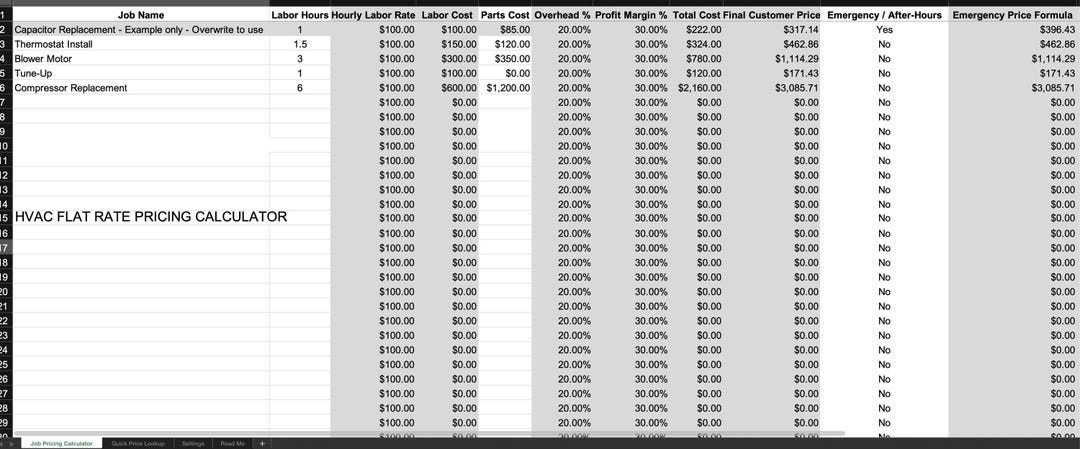 HVAC Flat Rate Pricing Calculator Spreadsheet for Job Costing Profit ...