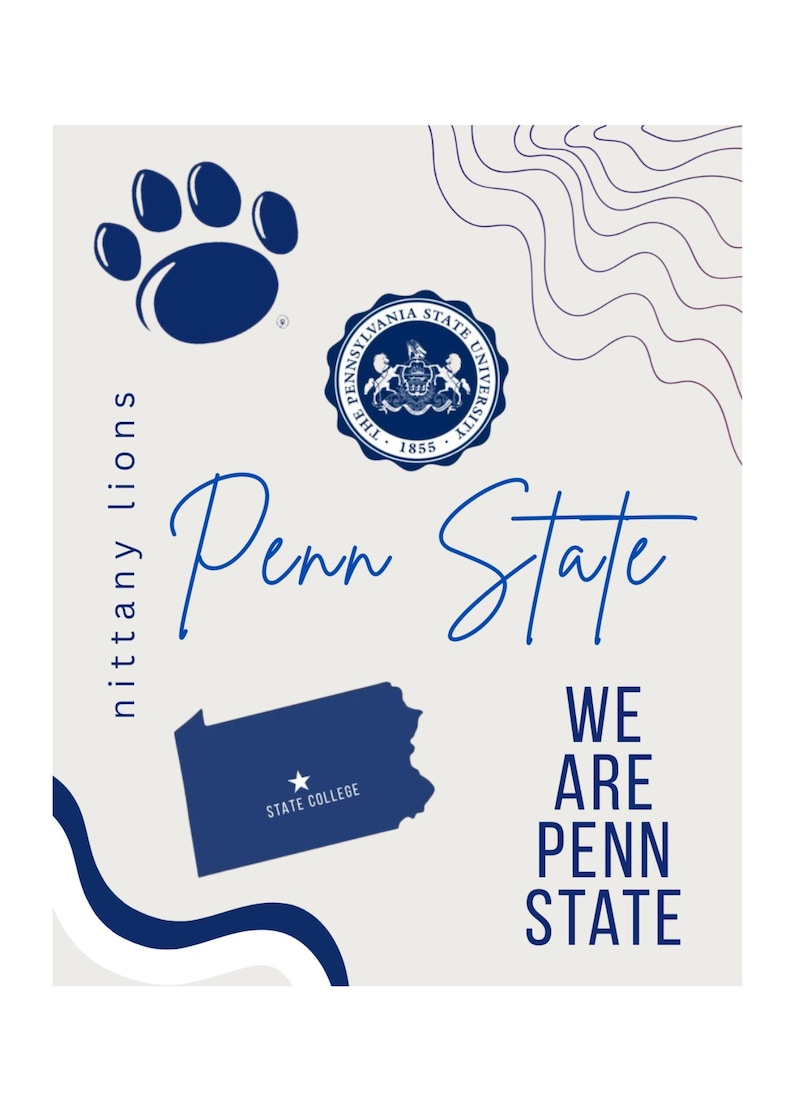Printable Penn State Poster - Etsy