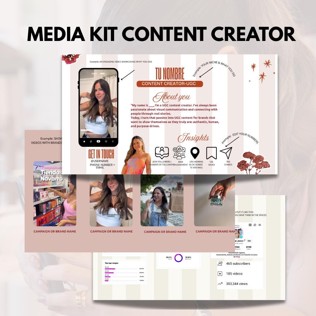 Canva Media Kit Template, Content Creator Influencer PR Kit (digital ...