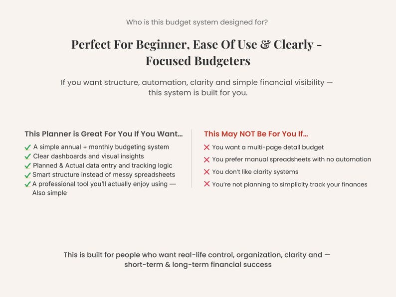 Simple Monthly Annual Budget Spreadsheet | Excel & Google Sheets ...