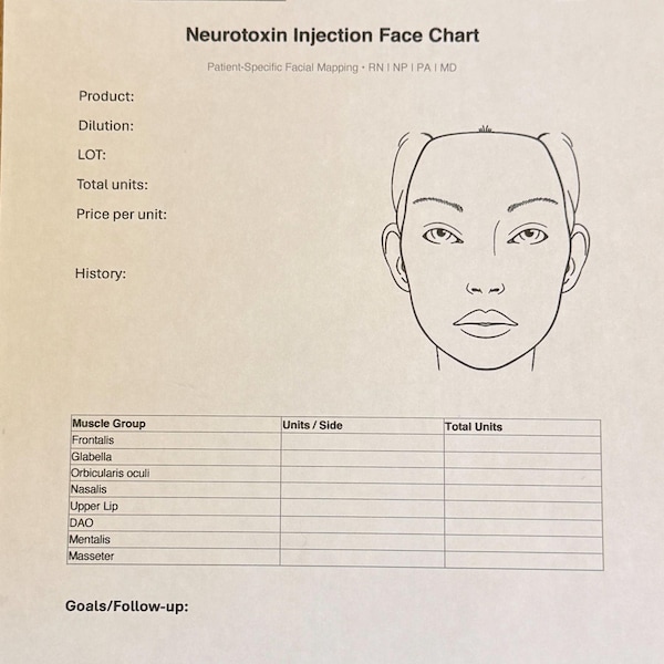 Botox Face Chart - Etsy