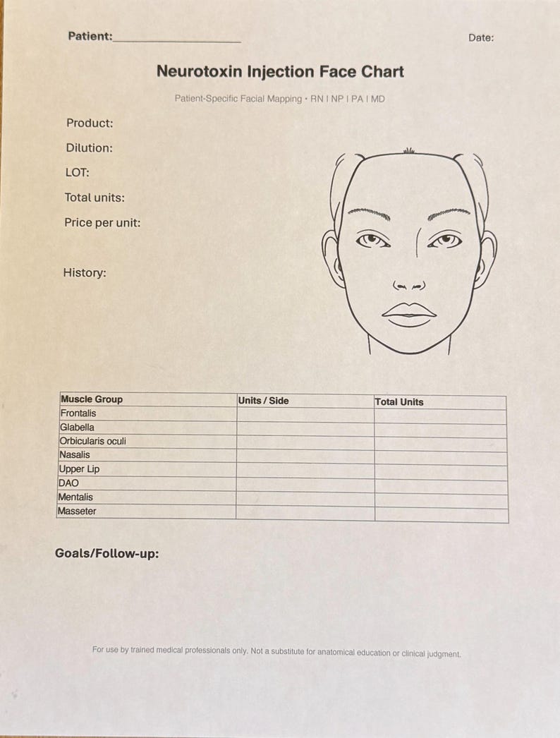 Neurotoxin Injection Face Chart | Patient Facial Mapping PDF | Botox ...