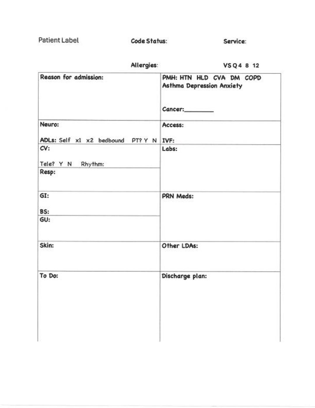 Medical Surgical Nursing Report Sheet PDF | Hospital Nurse Brain Sheet ...