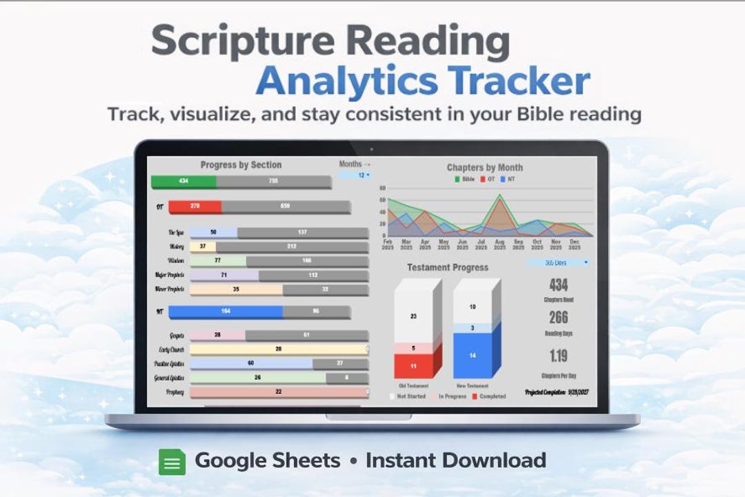 Outil de suivi de la lecture de la Bible - Tableau de bord analytique ...