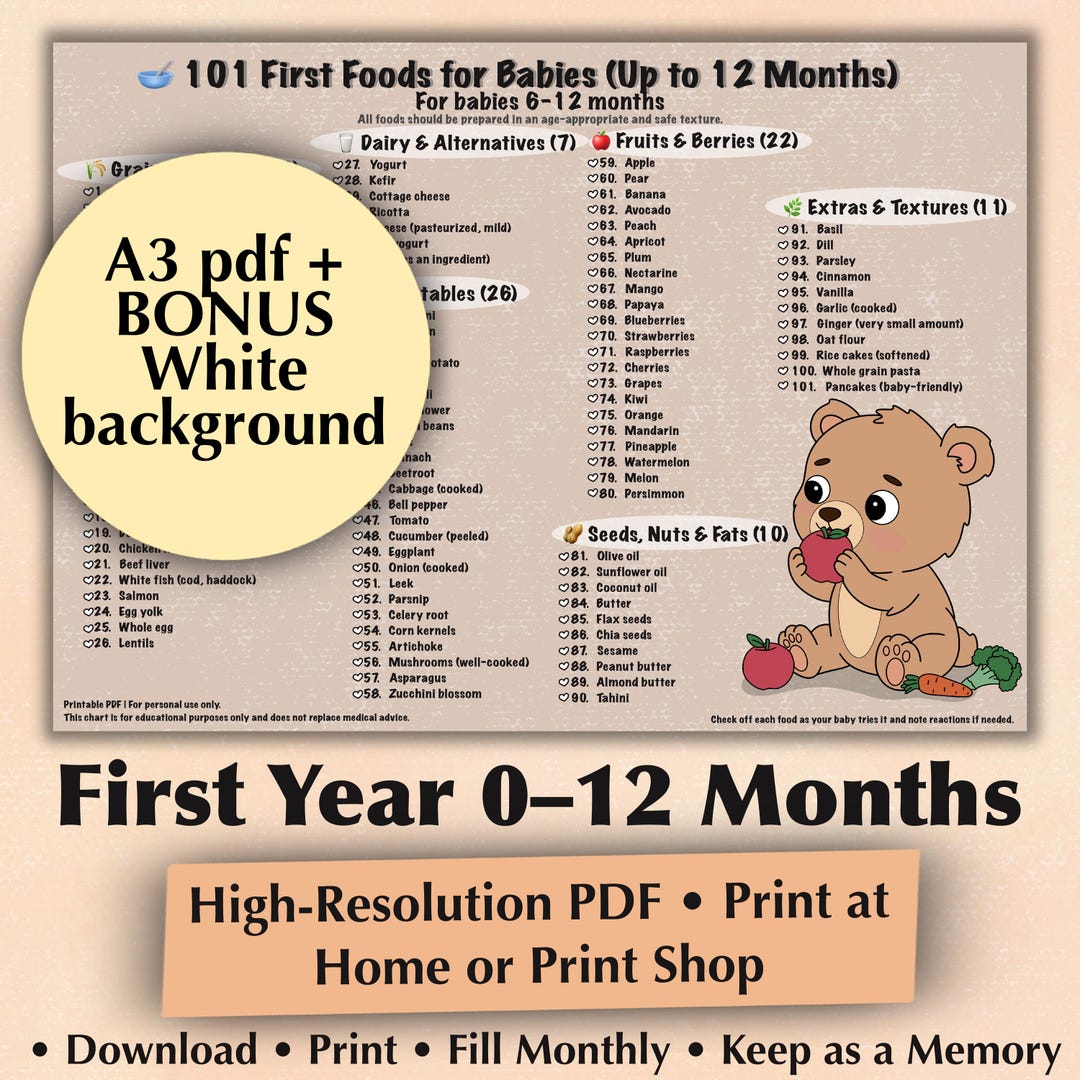 Baby's First Foods Chart | Bear Design, 6-12 Months (printable PDF ...