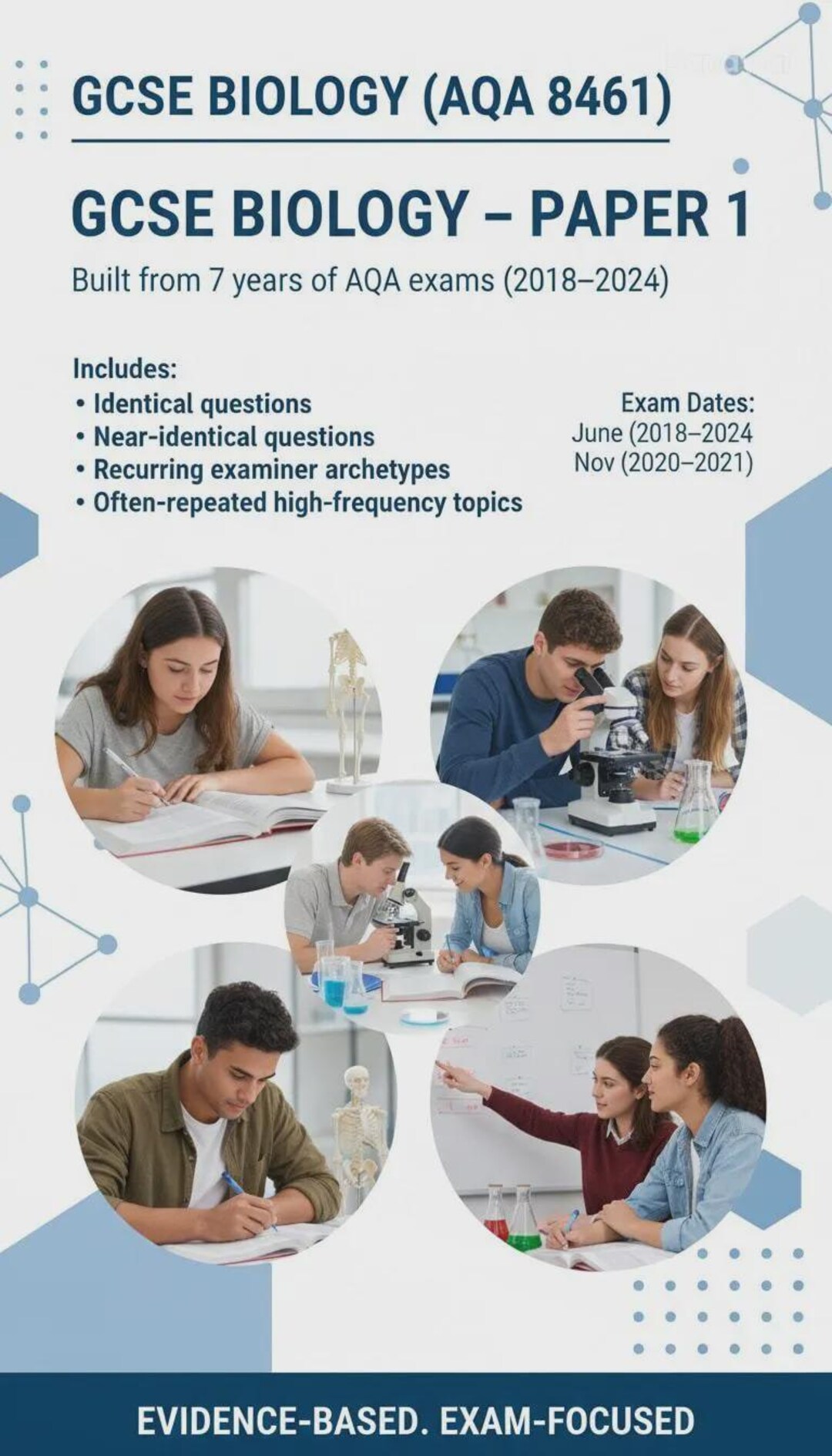 GCSE Biology 2026 Predicted Questions | AQA, Edexcel, OCR (pdf Download ...