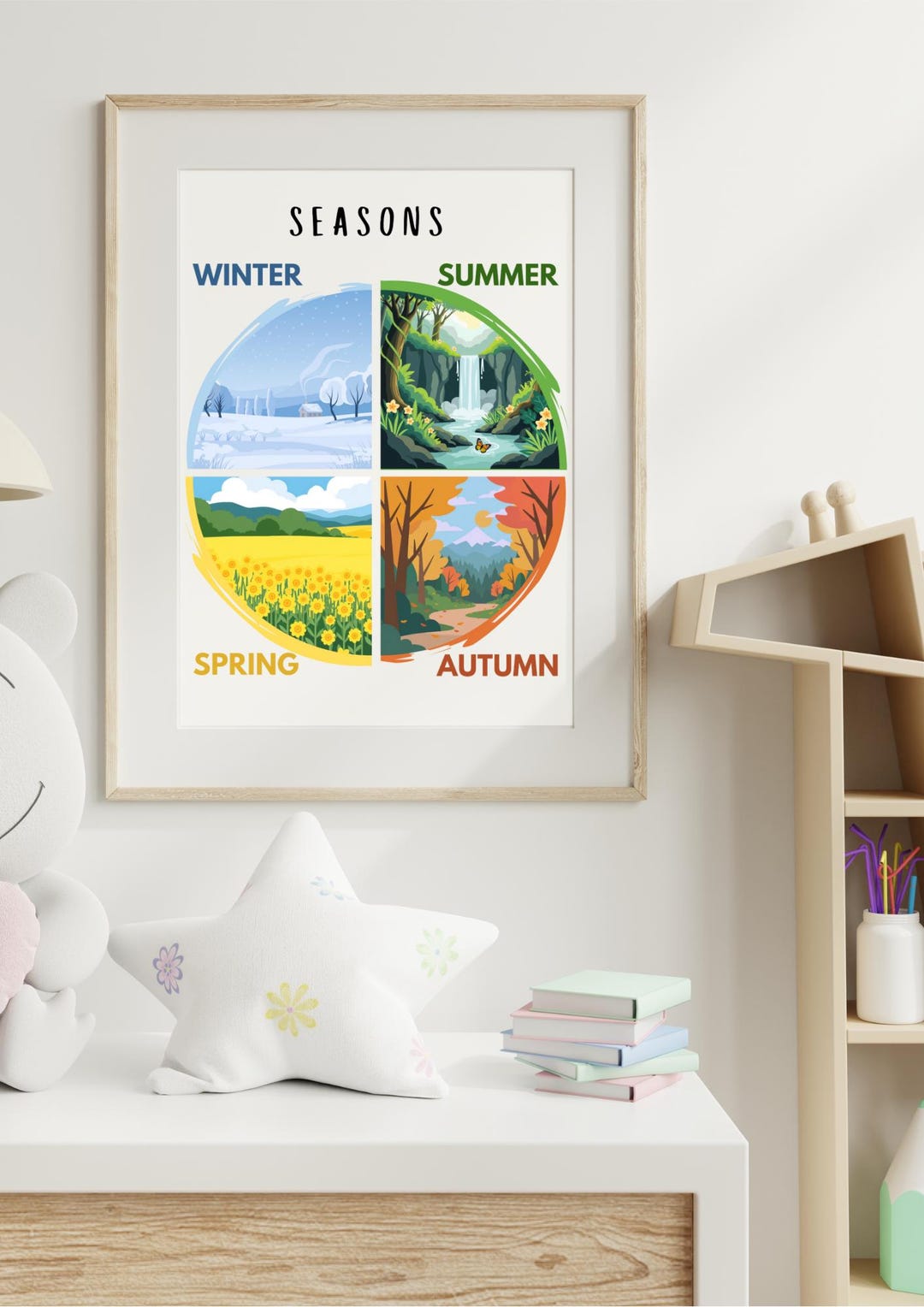 Four Seasons Poster for Kids | Seasons Learning Printable | Preschool ...