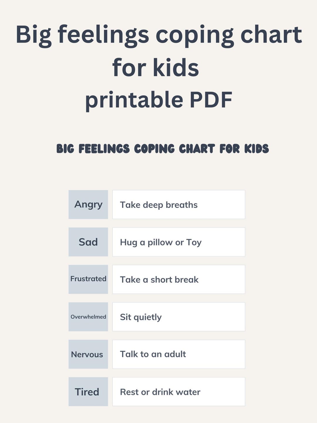 Big Feelings Coping Chart for Kids Printable Emotional Regulation ...
