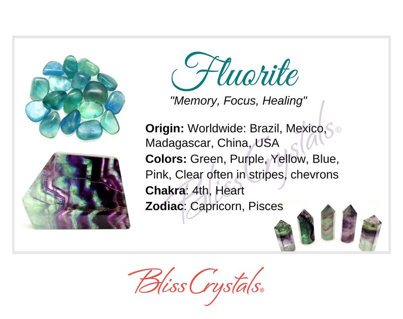 FLUORITE Crystal Information Card Double Sided HC24 - Etsy