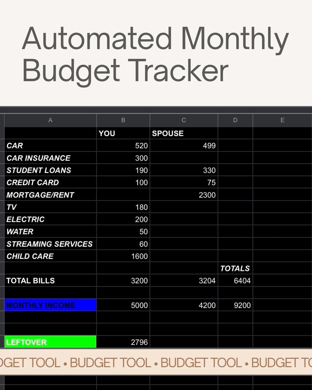 Automated Monthly Budget Tracker Google Sheets | Paycheck Budget ...