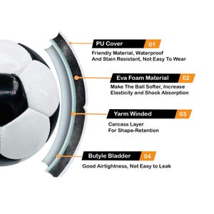 Vintage 1974 Style Handmade Soccer Ball Size 5 – Classic Black White ...
