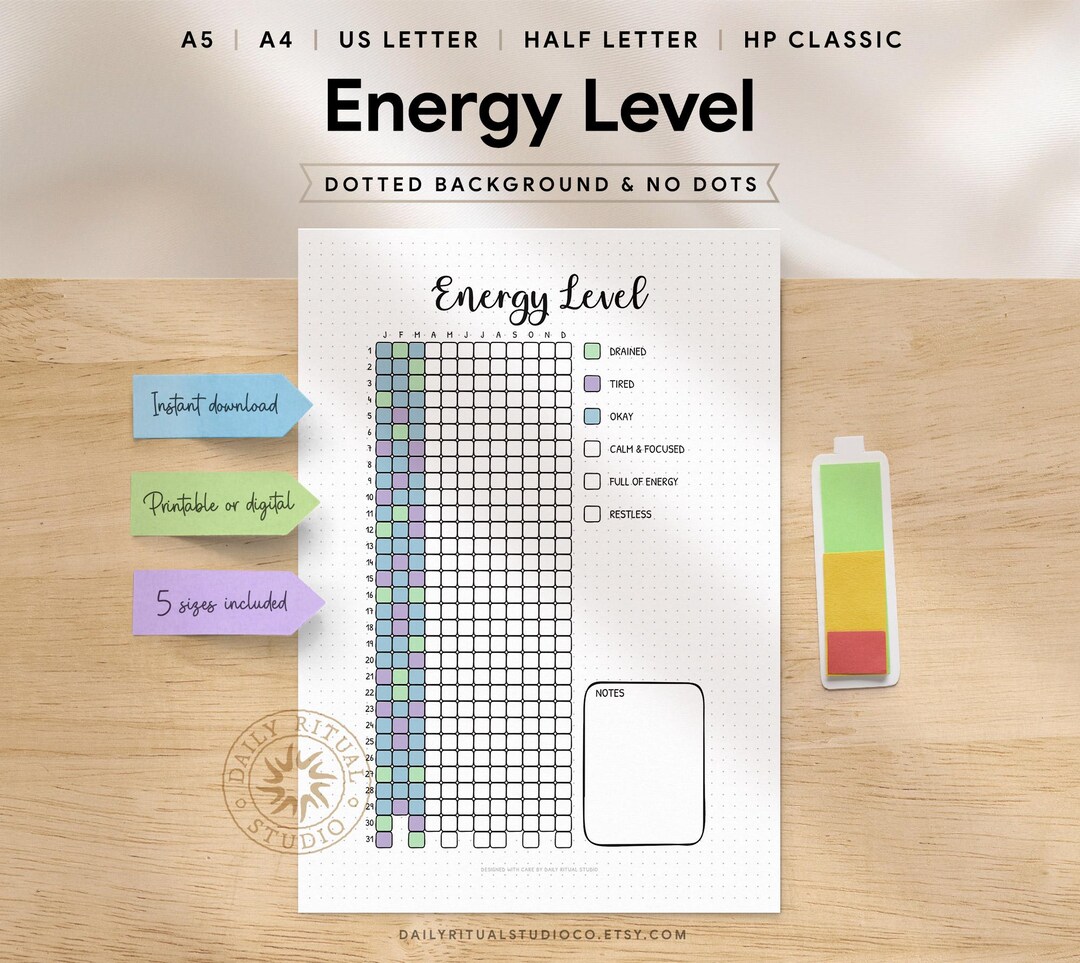 Yearly Energy Level Tracker – Printable Wellness Log (A5, A4, US Letter ...