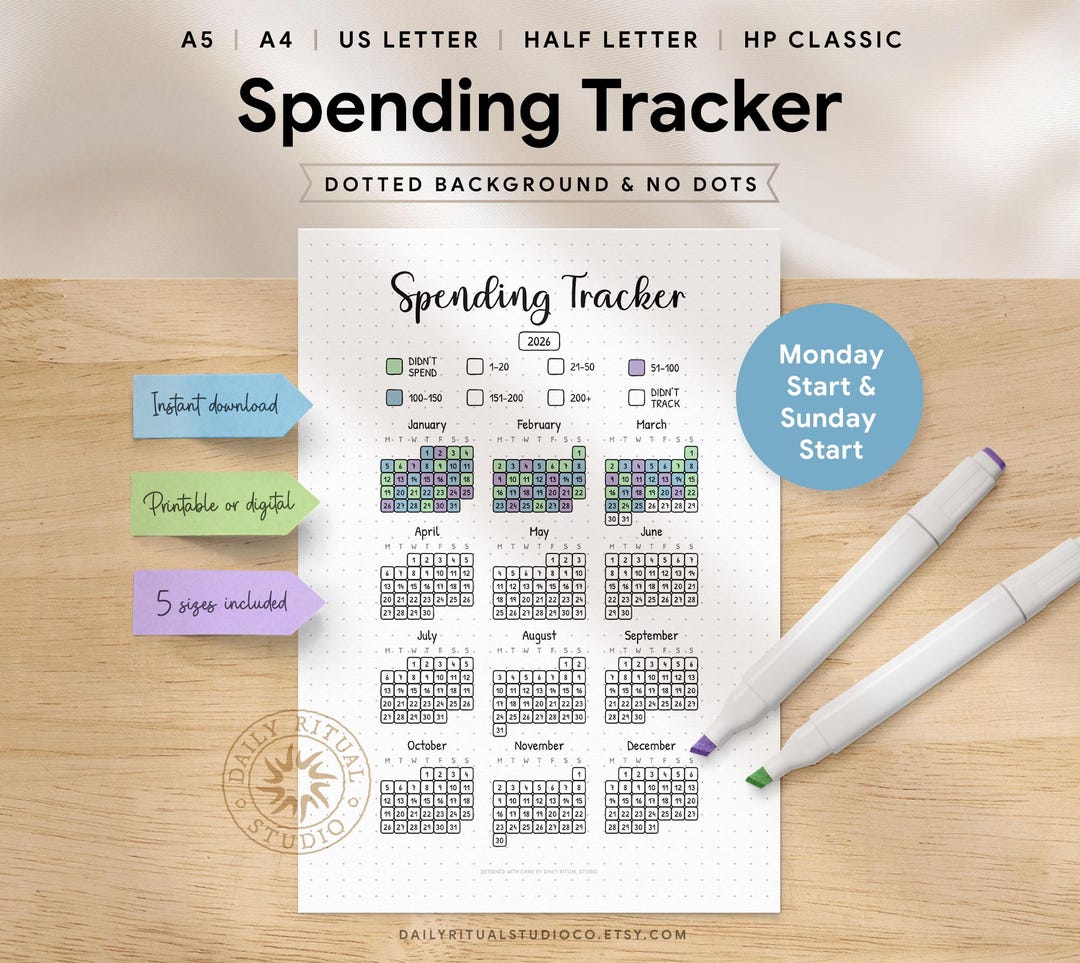2026 Yearly Spending Tracker Printable – Visual Budget & No-spend ...