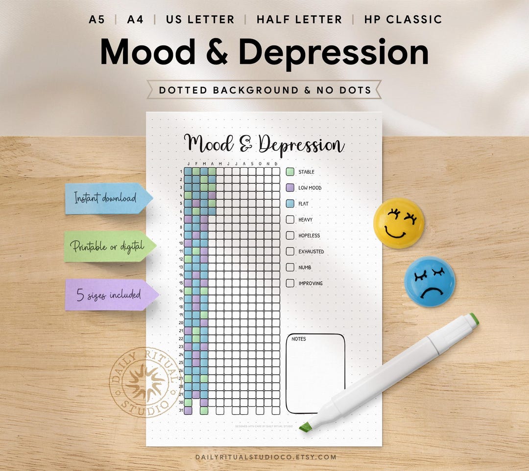 Mood & Depression Printable – Yearly Mood Grid Tracker for Mental ...