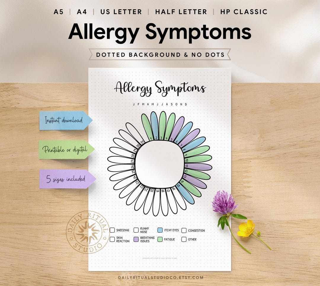 Allergy Symptoms Tracker Printable – Monthly Allergy Log for Planners ...