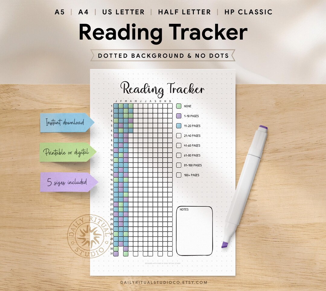 Yearly Reading Tracker Printable | Visual Book Log (A5, A4, US Letter ...
