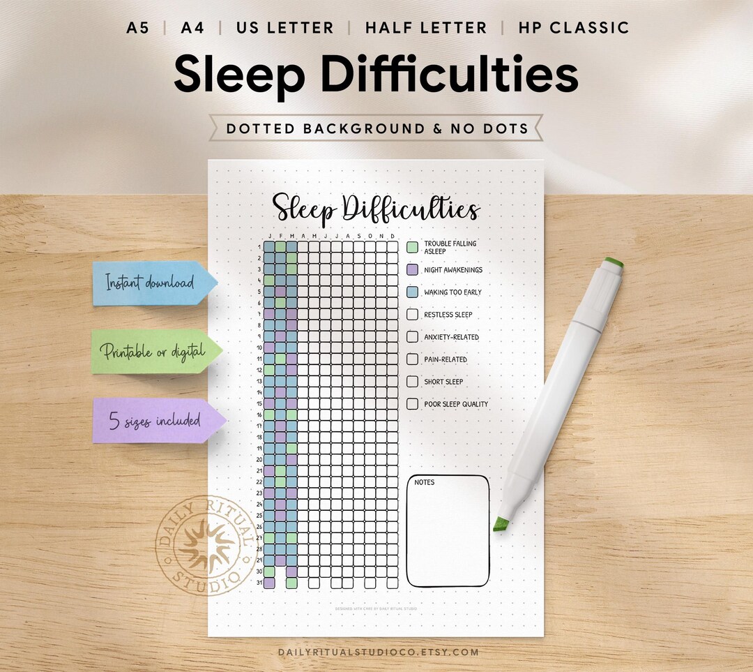 Sleep Difficulties Printable – Yearly Sleep Issues Tracker for Planners ...