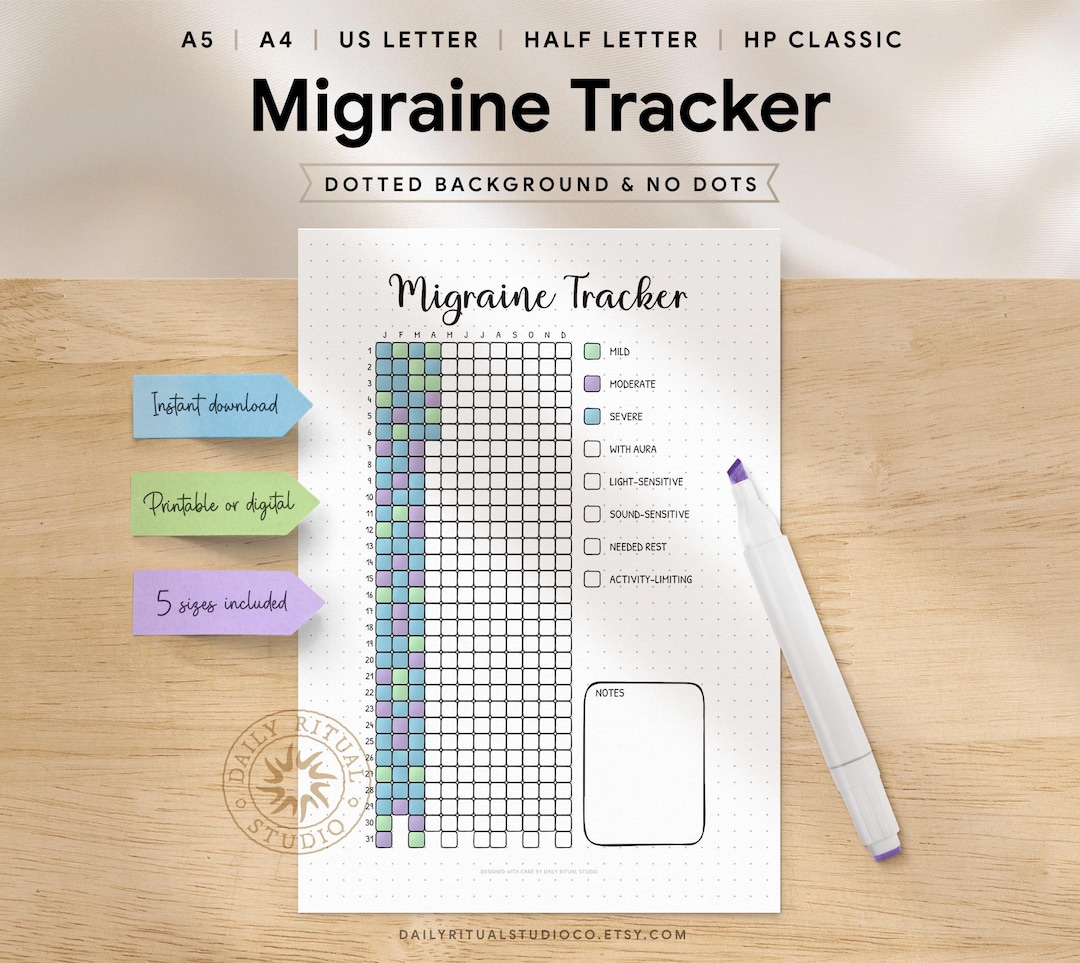 Yearly Migraine Tracker – Printable Pain & Symptom Log, Visual Health ...