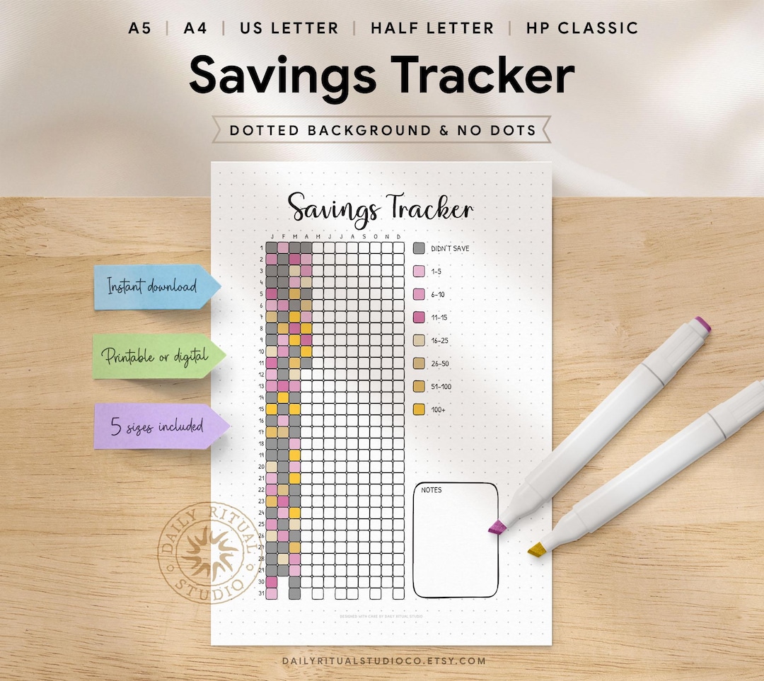 Yearly Savings Tracker Printable | Visual Money Challenge (a5/a4/letter ...