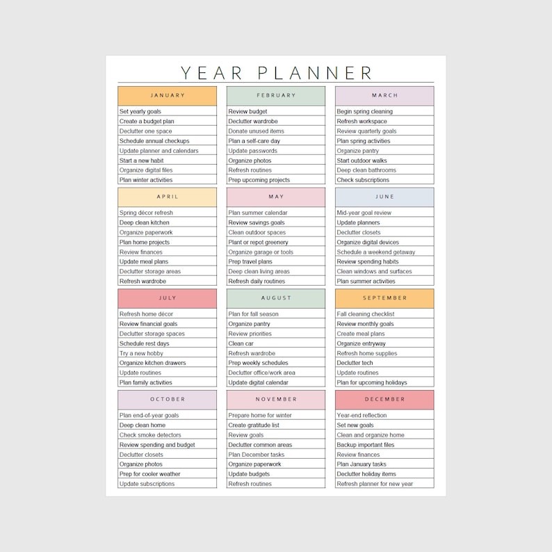 Editable Yearly Planner, Printable Yearly Overview on One Page, Year at ...