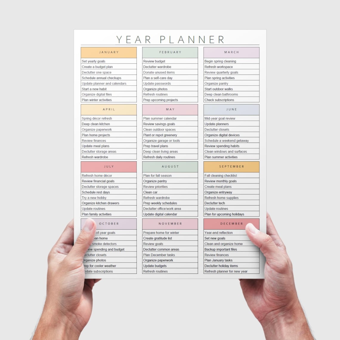 Editable Yearly Planner, Printable Yearly Overview on One Page, Year at ...