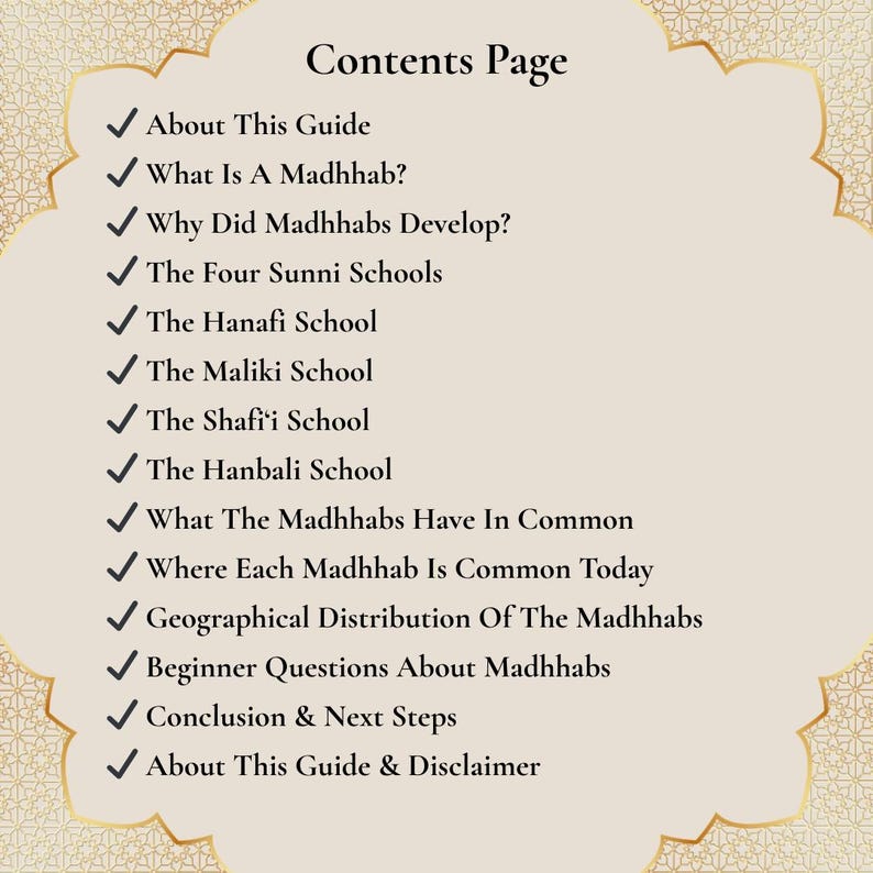Four Sunni Madhhabs Explained – Beginner Islamic Guide PDF | Hanafi ...