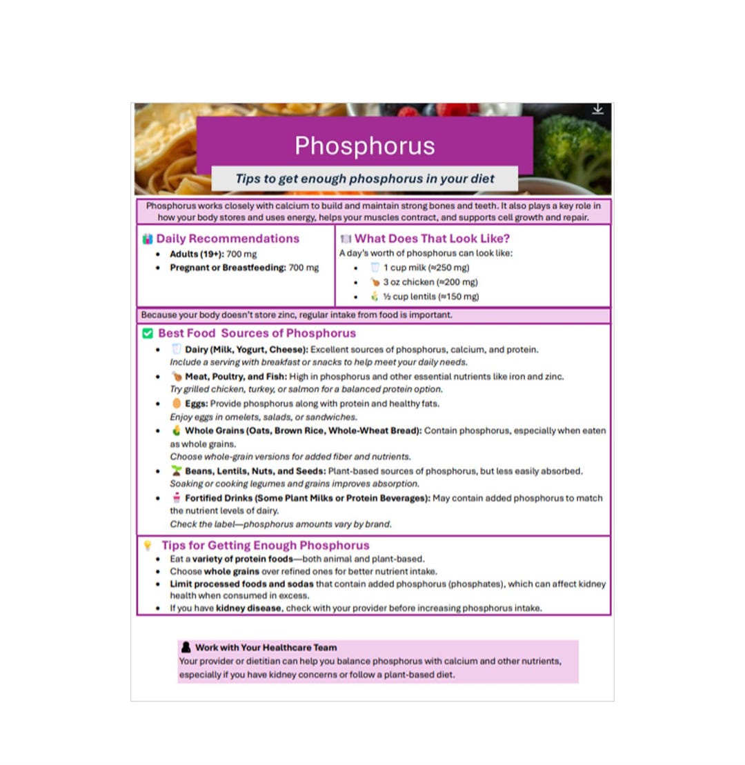Phosphorus | A Printable Guide to Help You Get Enough Phosphorus in ...
