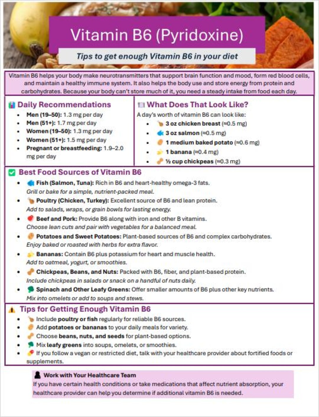 Vitamin B6 (pridoxine) Guide | A Printable Guide to Food Sources and ...
