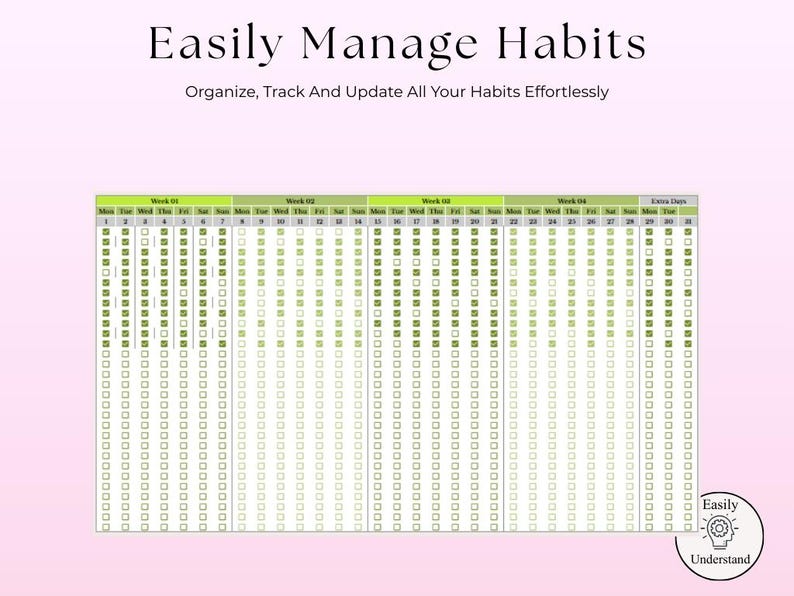Habit Tracker Excel & Google Sheets | Daily Routine, Goal, Productivity ...