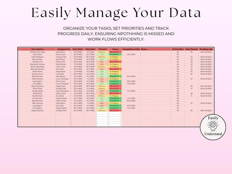 Task Tracker Excel Google Sheets - Daily Weekly Monthly Planner With Automated Progress ...