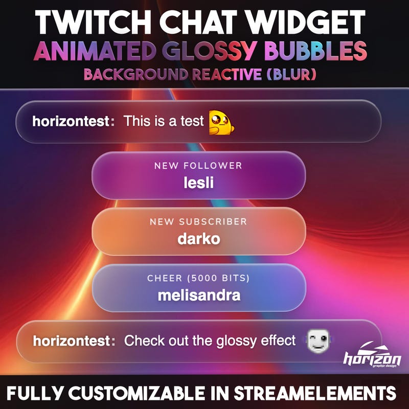 Transparent Chat Overlay - Etsy