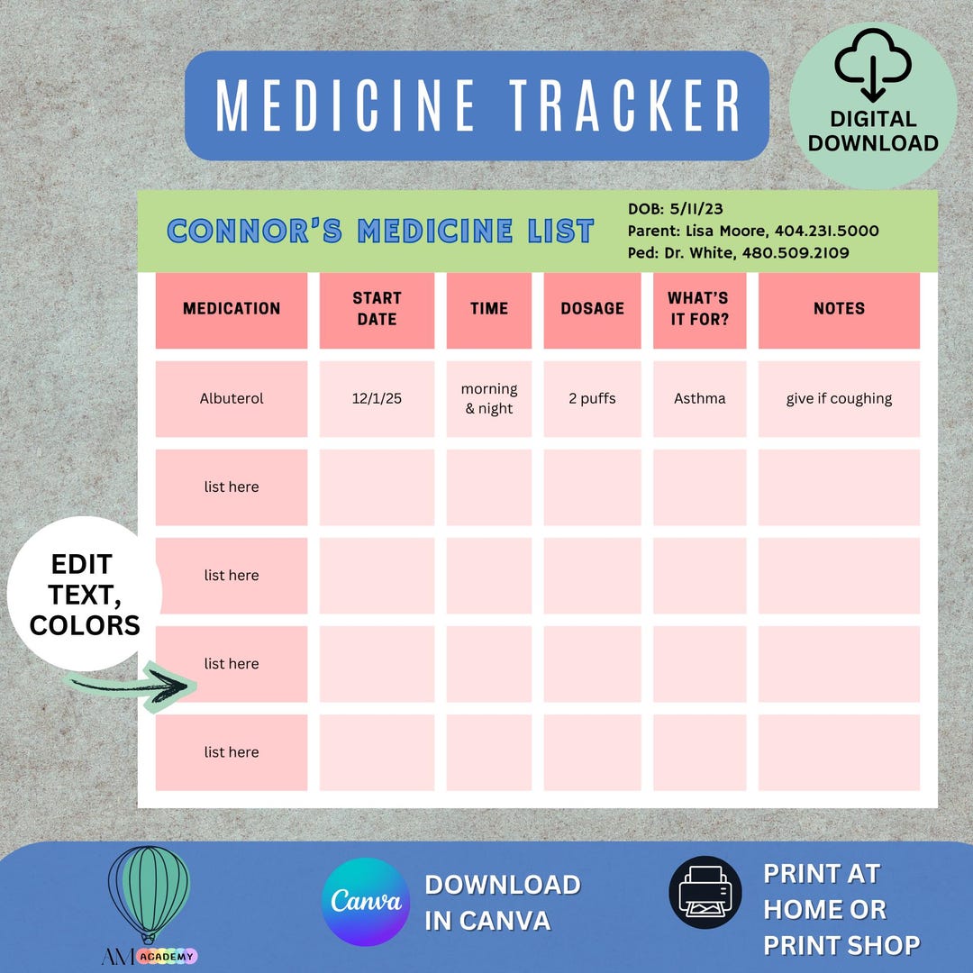 Kids Medication Chart Printable | Editable Medication Tracker, Medication Log, Medicine Chart ...