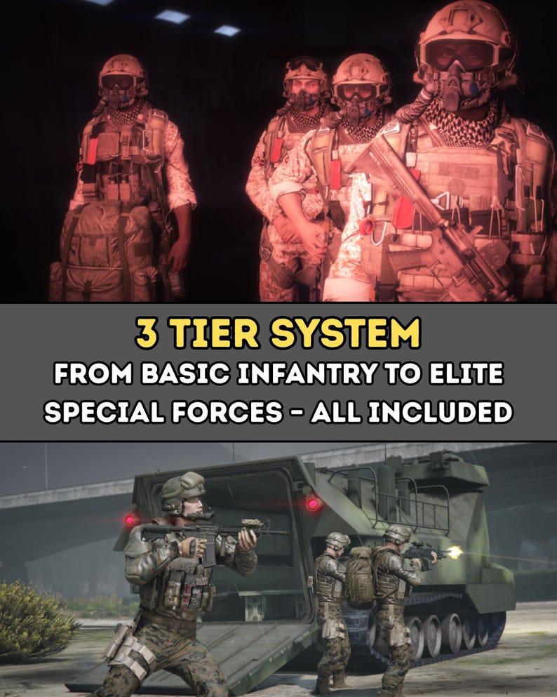 Fivem Ultimate Evolution EUP Mega Pack 4.3GB Outfits for Army, Rebels ...