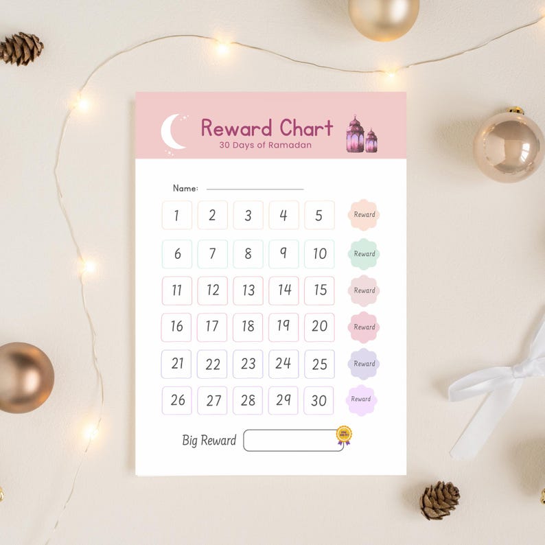 Ramadan Reward Chart | Pastel Rainbow Tracker (digital Download A4/US ...
