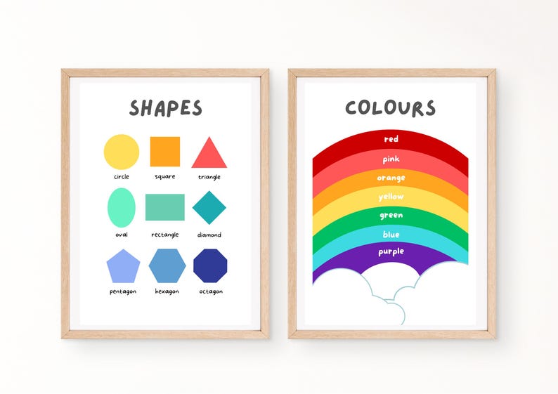 Educational Posters Set of 12, Montessori Classroom Decor, Toddler ...