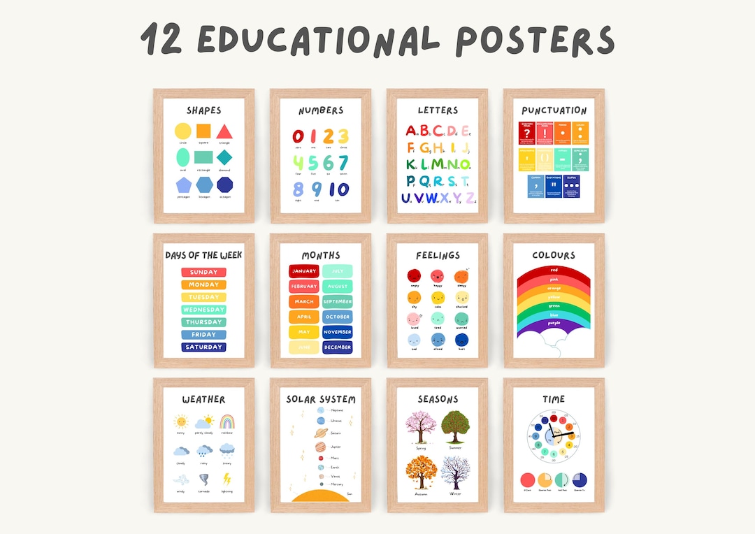 Educational Posters Set of 12, Montessori Classroom Decor, Toddler ...