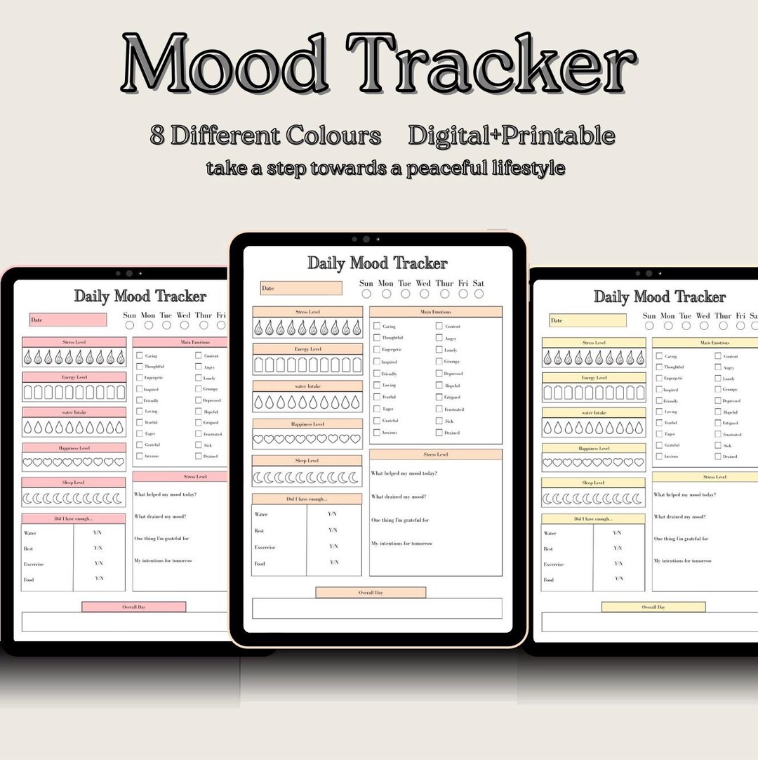 Daily Reset Mood Tracker | Emotional Wellness & Self-care Journal Page ...