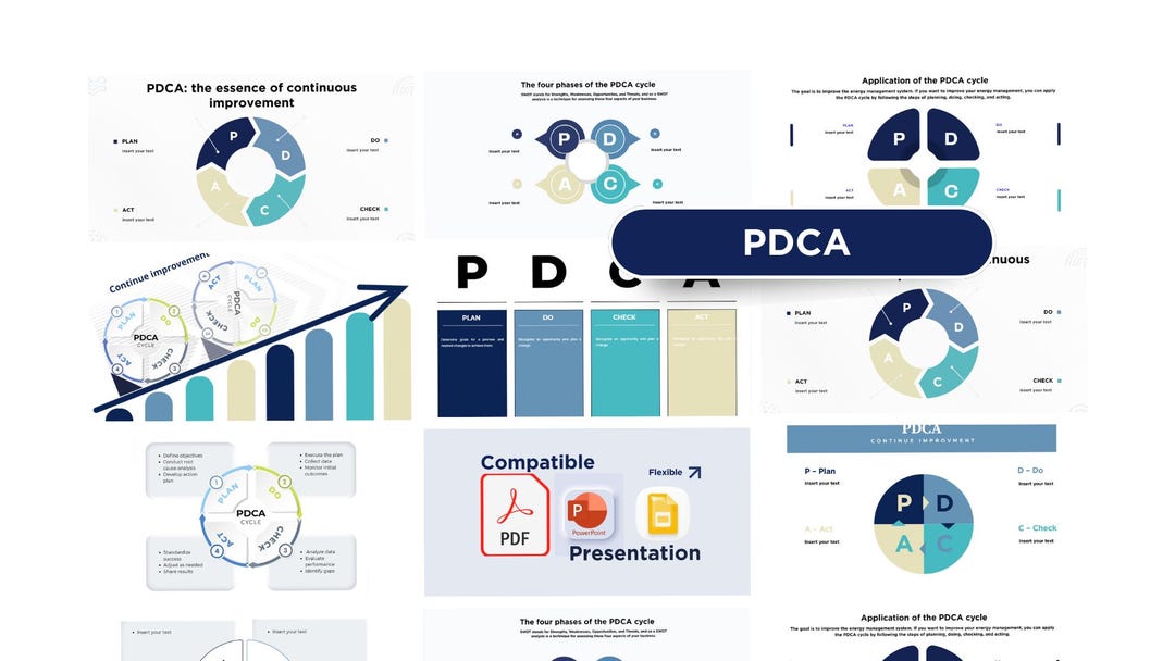 PDCA Cycle Tool | Plan Do Check Act | PDF Guide + Powerpoint ...