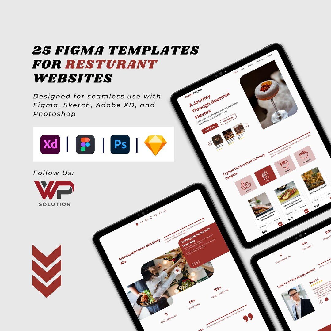Figma Restaurant Landing Page Template | Editable Fast Food & Cafe ...