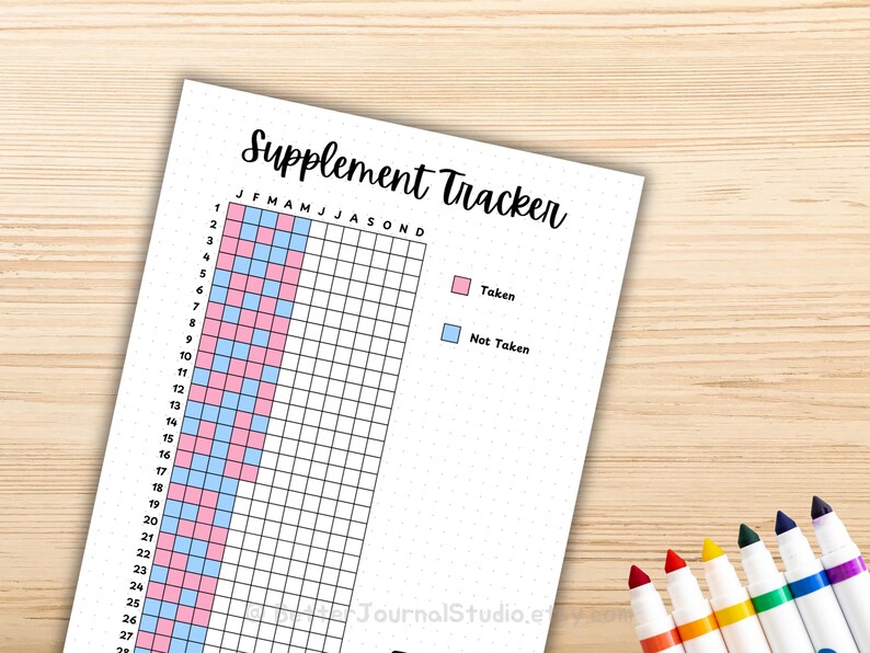 Supplement Tracker | Printable Bullet Journal Page for Vitamins ...